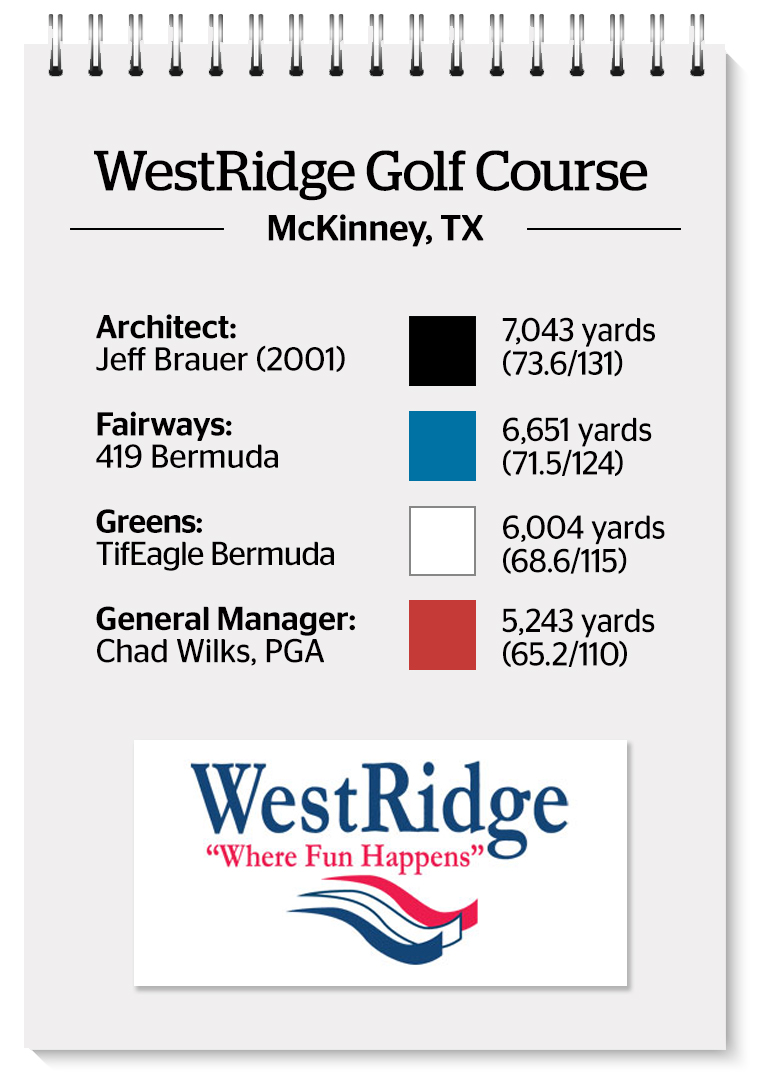 Member Club Spotlight: WestRidge Golf Course